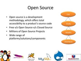 Open Source Web Development - Drupal | PPT