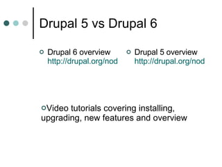 Drupal 6 Overview | PPT