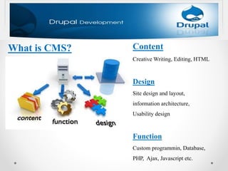 Drupal | PPTX