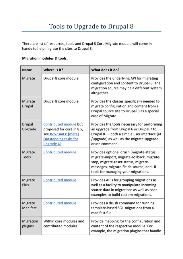Tools to Upgrade to Drupal 8 | PDF