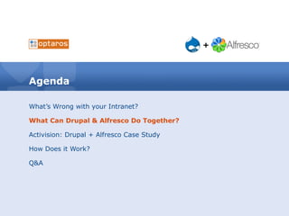 Transform your Intranet with Drupal and Alfresco - by Optaros | PPT | Web Development | Internet