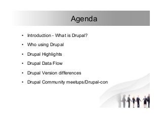 Drupal an introduction | PDF