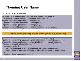 Drupal csu-open atriumname | PPT
