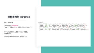 Drupal Elasticsearch Connector の日本語検索の質を高める | PDF