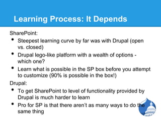 SharePoint and Drupal: Yes, We Can Coexist! | PPT