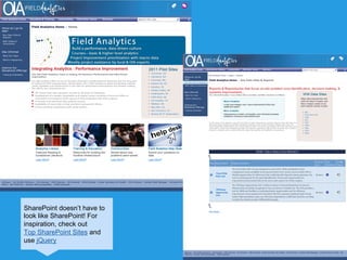 SharePoint and Drupal: Yes, We Can Coexist! | PPT