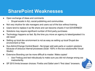 SharePoint and Drupal: Yes, We Can Coexist! | PPT