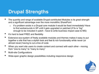 SharePoint and Drupal: Yes, We Can Coexist! | PPT