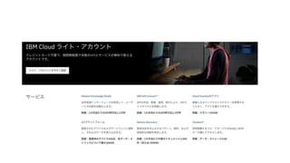 Drupal haneda-2019-07-osonoi | PPT