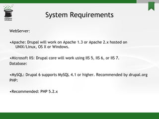 An Introduction to Drupal | PPT | Web Development | Internet