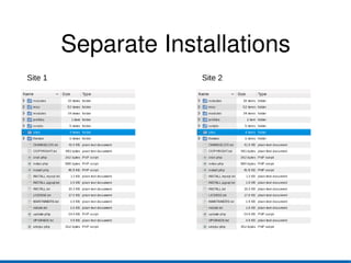 Drupal Multi-Site Setup | PPT