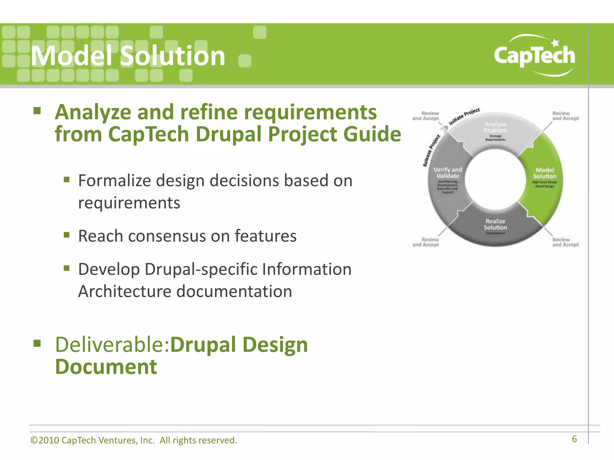 Drupal Project Lifecycle | PPT