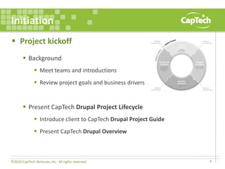 Drupal Project Lifecycle | PPT