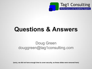 Custom Drupal Development, Secure and Performant | PPT