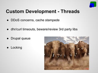 Custom Drupal Development, Secure and Performant | PPT