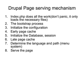Drupal 6 in a nutshell | PPT | Web Development | Internet