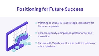 Drupal 7 to Drupal 10 Migration A Fintech Strategic Blueprint (1).pdf