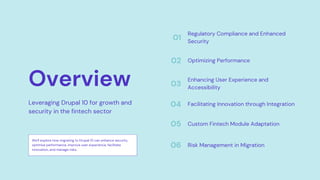 Drupal 7 to Drupal 10 Migration A Fintech Strategic Blueprint (1).pdf