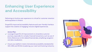 Drupal 7 to Drupal 10 Migration A Fintech Strategic Blueprint (1).pdf