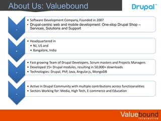Drupal 8 by valuebound | PPT