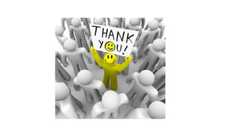 Drupal 8 Configuration Management | PPT