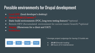 Drupal 8 DevOps . Profile and SQL flows. | PPT