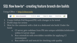 Drupal 8 DevOps . Profile and SQL flows. | PPT