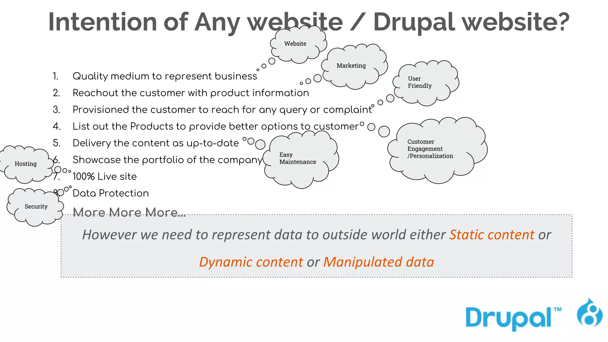 Acquia And Cohesion Overview Ppt 