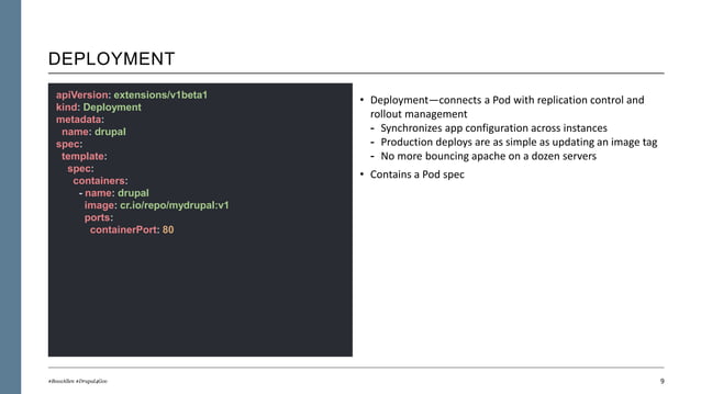 Drupal And Container Orchestration Using Kubernetes To Manage All The