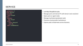 Drupal and Container Orchestration - Using Kubernetes to Manage All the ...