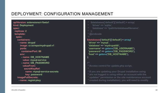 Drupal And Container Orchestration Using Kubernetes To Manage All The