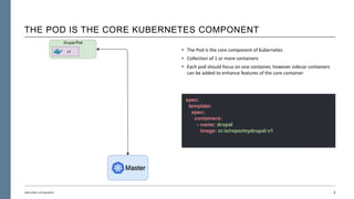 Drupal and Container Orchestration - Using Kubernetes to Manage All the ...
