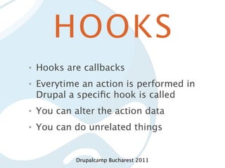 Learning the basics of the Drupal API | PPT