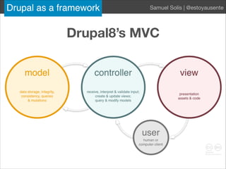 Drupal as a framework | PPT