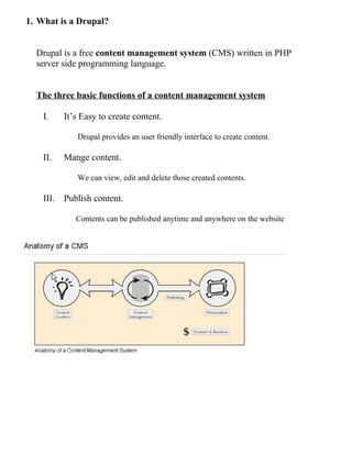 Drupal basics | PDF