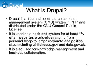 Drupal A non technical Introduction | PPT