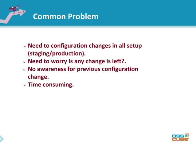 Drupal 7 Deployment Using Features Modules | PPT | Free Download