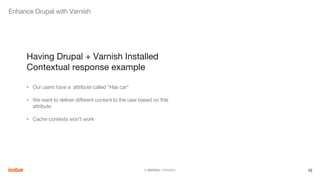 DRUPAL CACHE SYSTEMS AND VARNISH | PPT