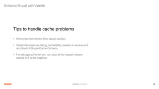 DRUPAL CACHE SYSTEMS AND VARNISH | PPT