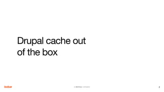 DRUPAL CACHE SYSTEMS AND VARNISH | PPT