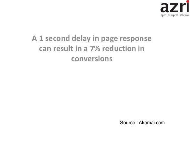 Drupal Caching For Dummies