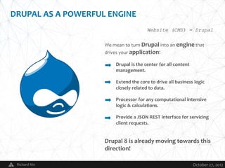 Drupal + HTML5 + CSS3 + JS = Rich Internet Application | PPT