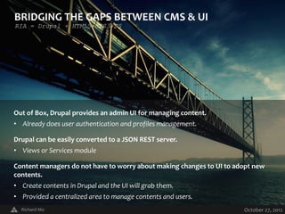 Drupal + HTML5 + CSS3 + JS = Rich Internet Application | PDF