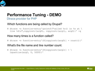 Drupal Efficiency using open source technologies from Sun | PPT