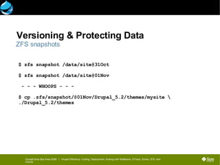Drupal Efficiency using open source technologies from Sun | PPT