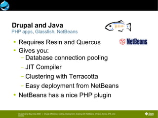 Drupal Efficiency using open source technologies from Sun | PPT