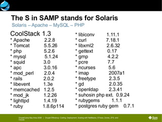 Drupal Efficiency using open source technologies from Sun | PPT
