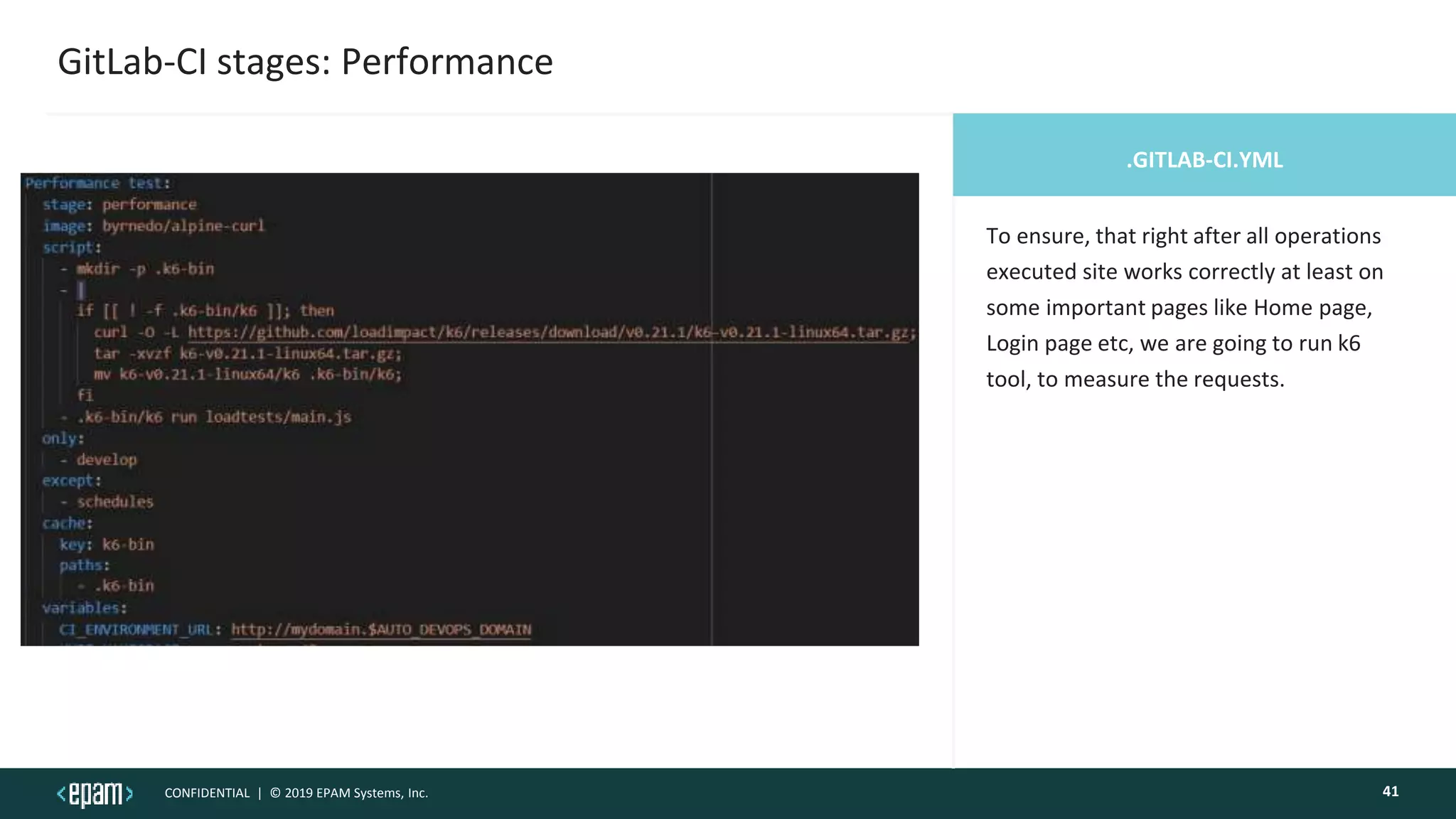 DRUPAL CI/CD FROM DEV TO PROD WITH GITLAB, KUBERNETES AND HELM | PPTX