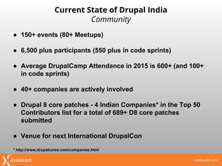 Drupalcamp London 2015 : From Consumption to Contribution - Lessons from India | PPT