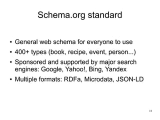 DrupalCamp NJ 2014 Solr and Schema.org